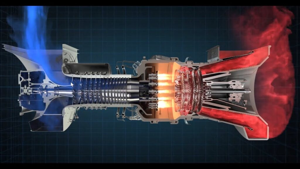 Simple Cycle Gas Turbine Power Plants - Wht Global